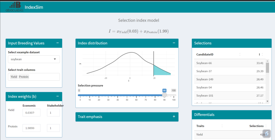 AbacusBio: In Action | March 2024 – AbacusBio
